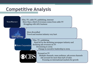 Disney management practices | PPT