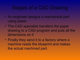 CAD | PPT