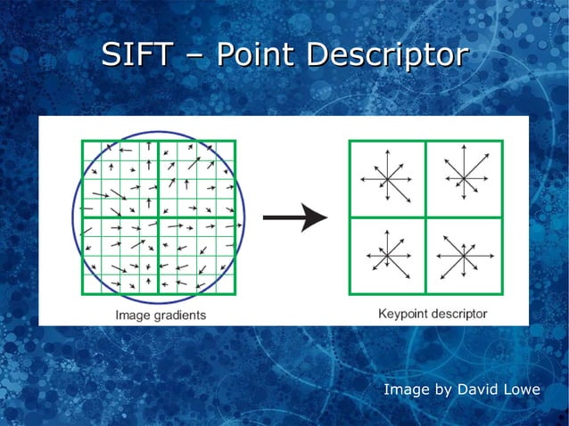 An Introduction to Computer Vision | ODP | Artificial Intelligence ...