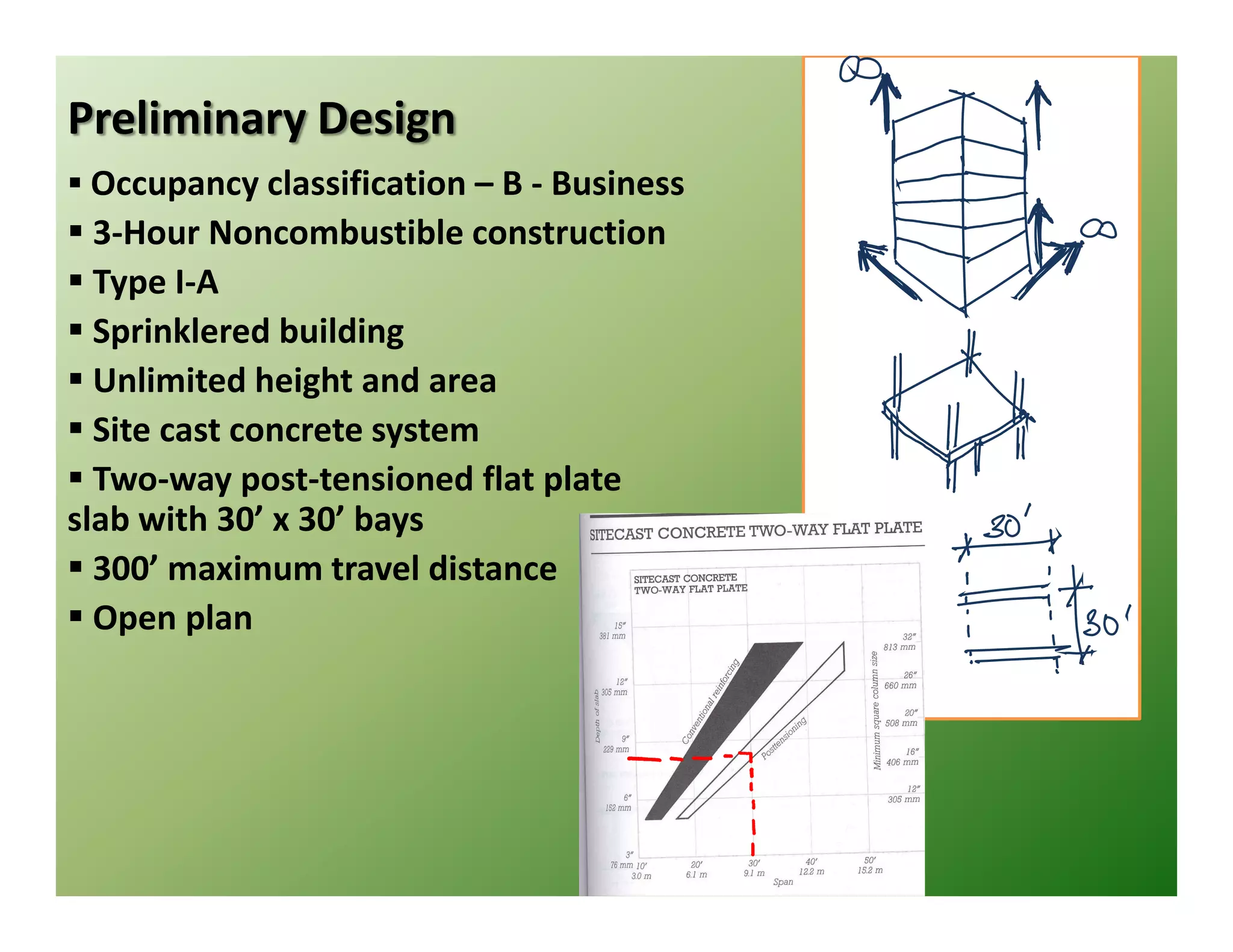Capstone Design Presentation | PDF