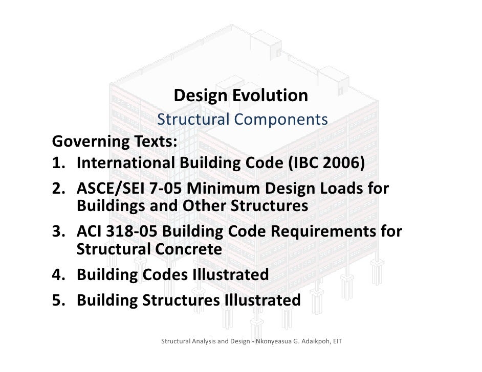 Capstone Design Presentation