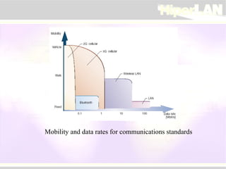 Presentation | PPT