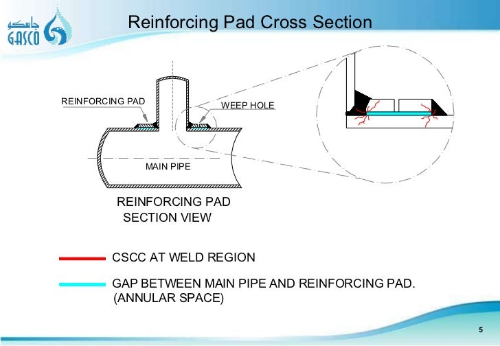 Belzona Oil Presentation