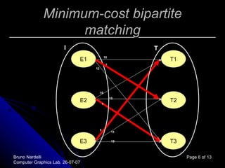 Graph Matching | PPT