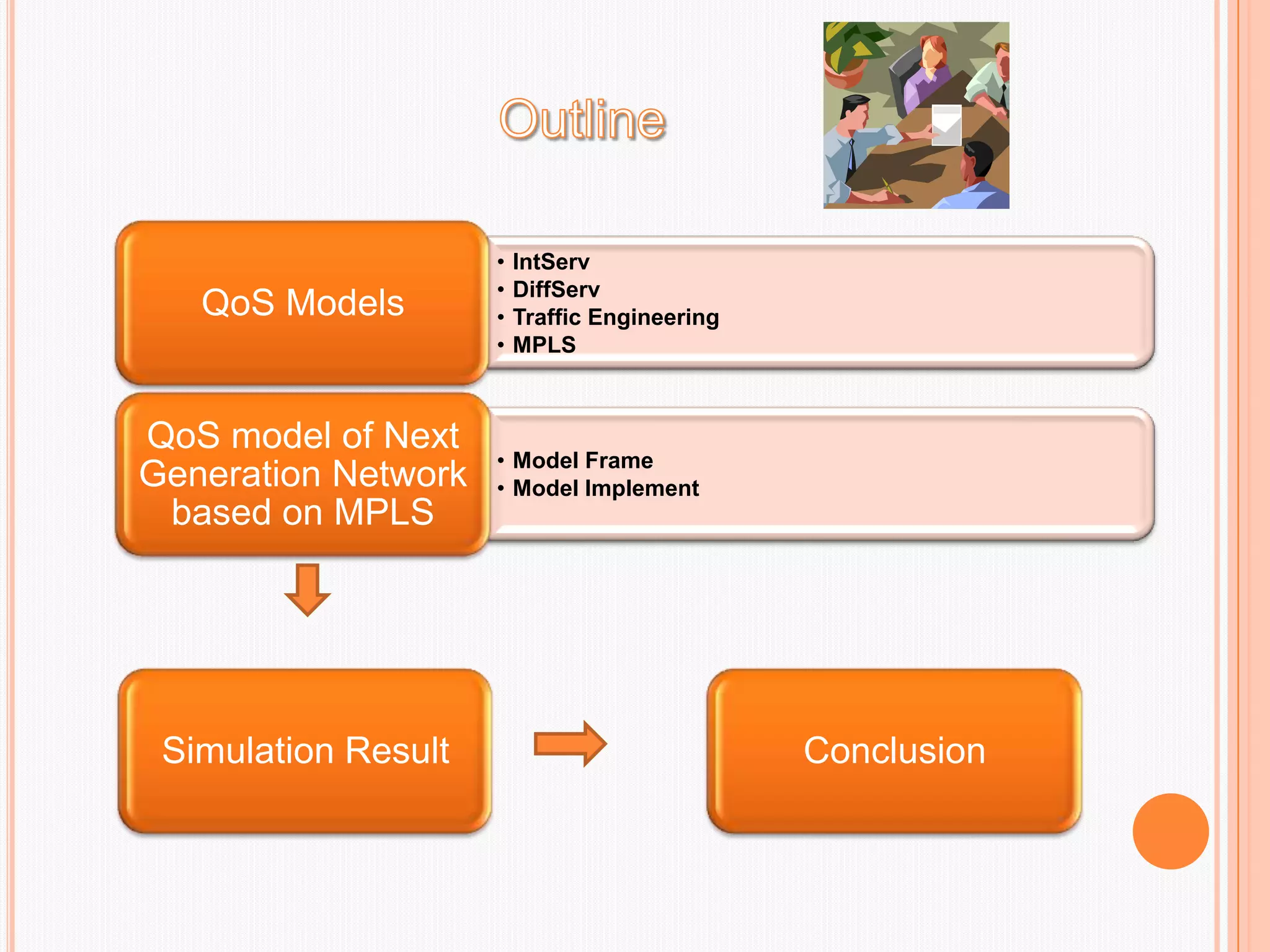 Next generation network based on MPLS | PPT
