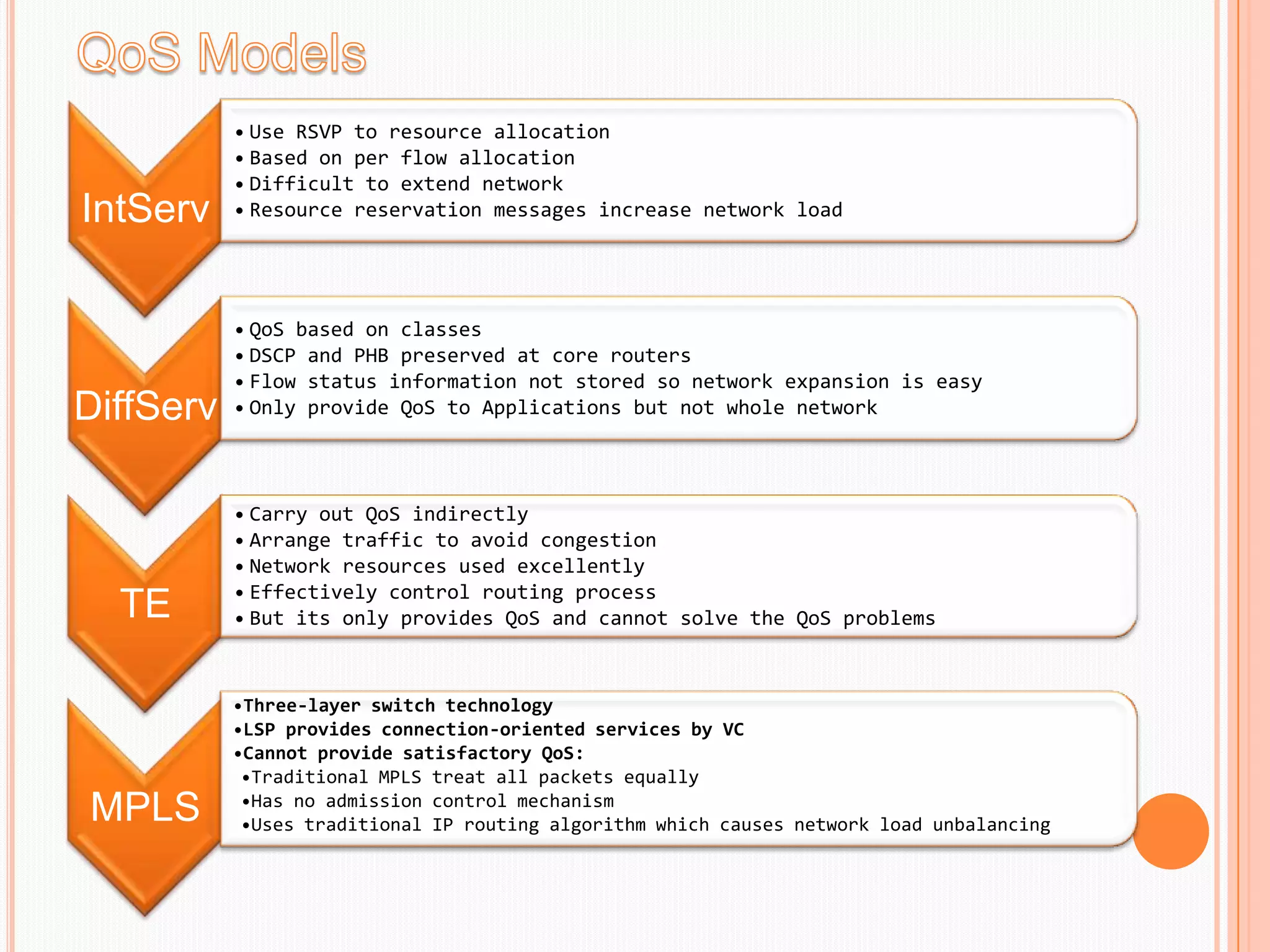 Next generation network based on MPLS | PPT