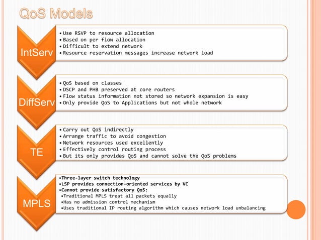 Next generation network based on MPLS | PPT
