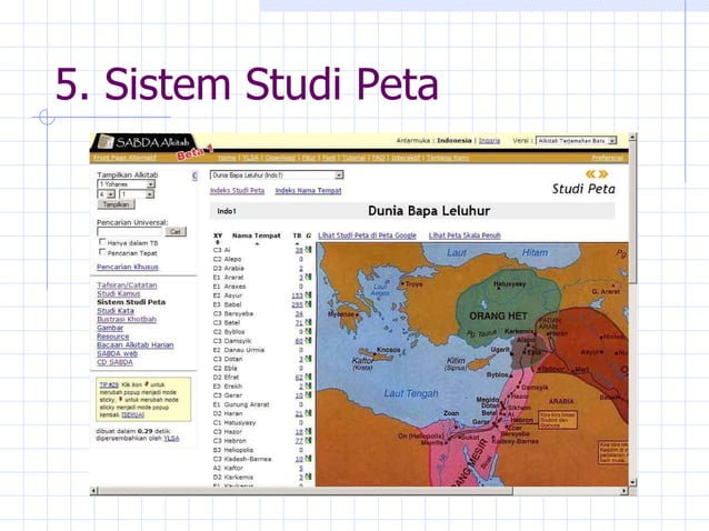 Roadshow SABDA Alkitab | PPT