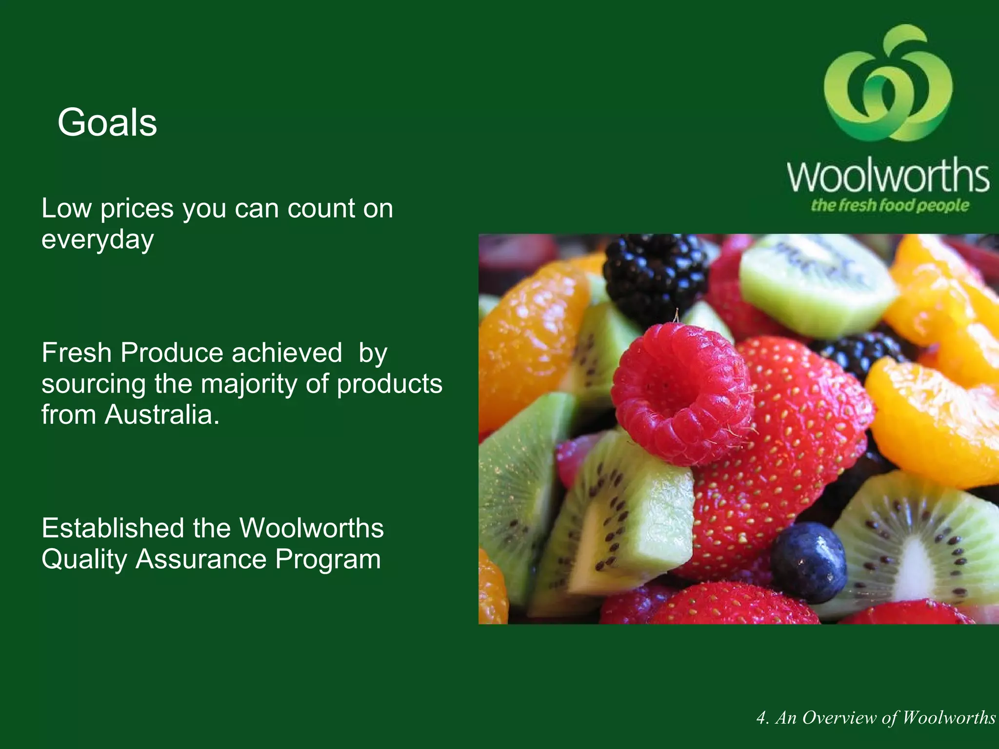 An Overview of Woolworths | PPT