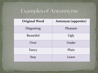 vocabulary development | PPSX