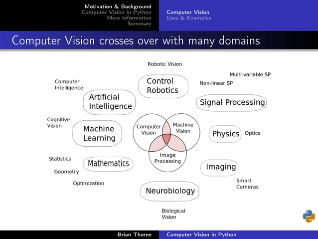 Python in Computer Vision | PDF | Web Development | Internet