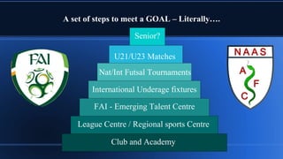 Presentation | PPT