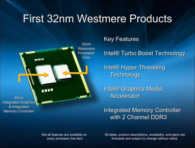 Intel Roadmap 2010 | PDF | Laptops | Computing