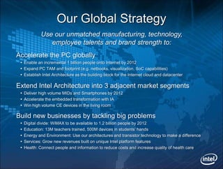 Intel Roadmap 2010 | PDF