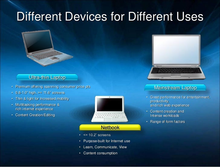 Different Devices for Different Uses