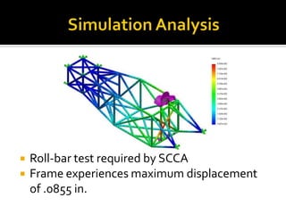 Formula 1000 Frame Design | PPTX