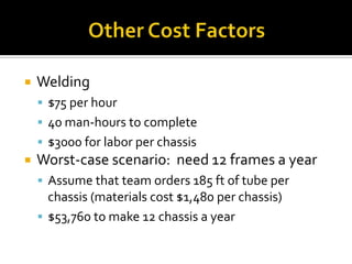 Formula 1000 Frame Design | PPTX