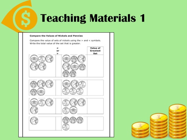 Teaching Money to Kids | PPT