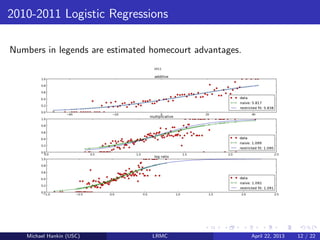 Logistic Regression/Markov Chain presentation | PDF | College Basketball | College Sports