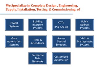 Comtech Telesolutions Pvt Ltd | PPTX