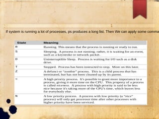 operating system (process) | PPT