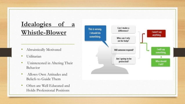Whistleblowing - Mechanism and Policy | PPTX
