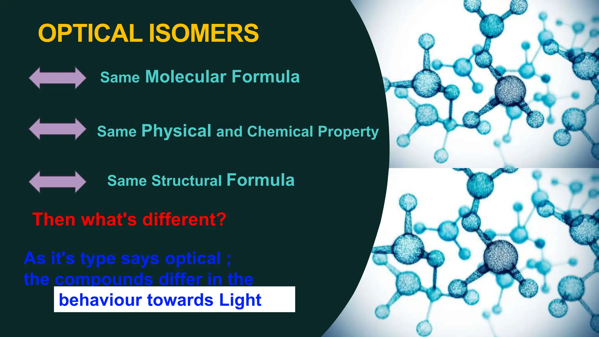 optical isomers description of dextro and laveo | PPTX