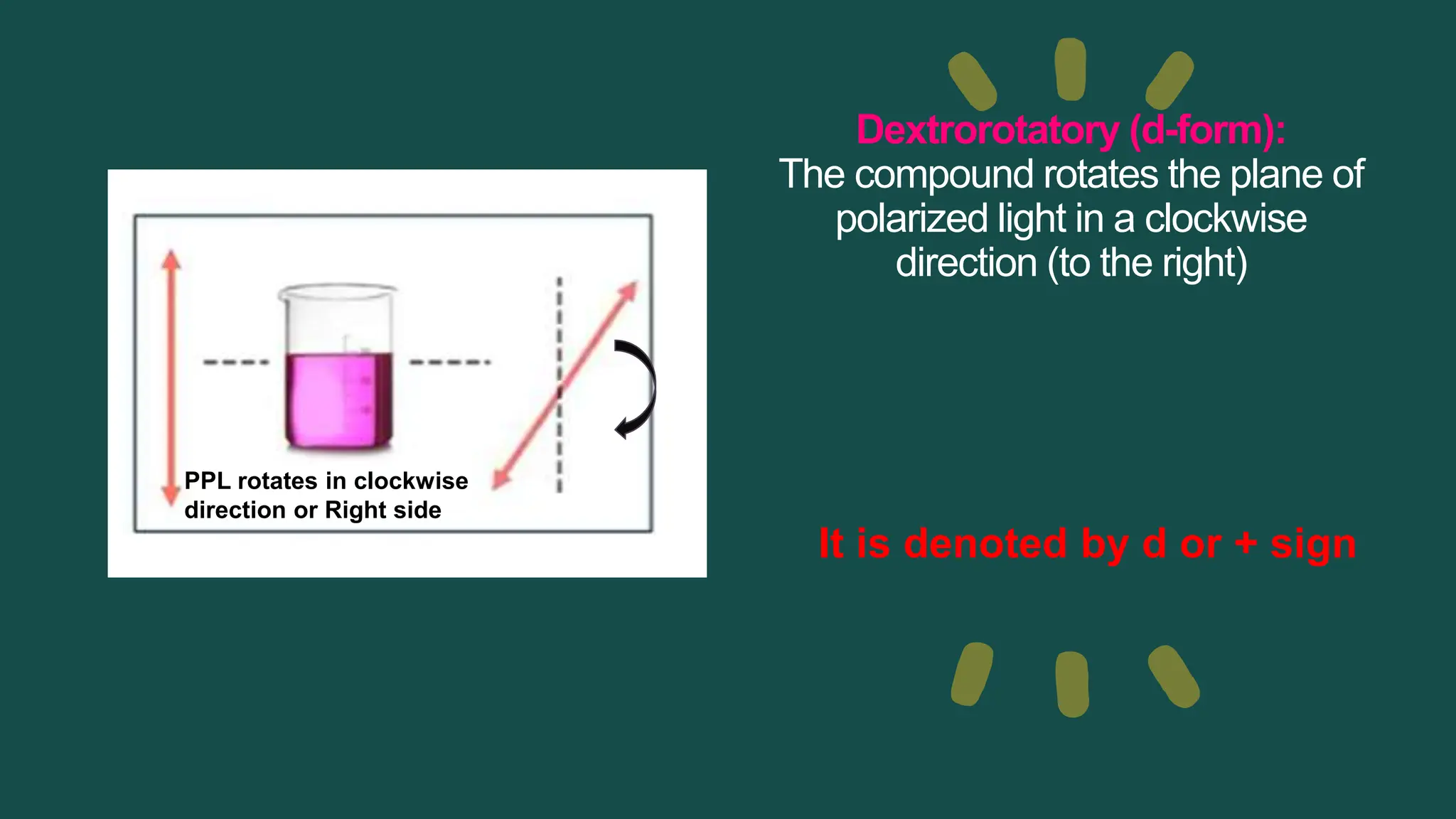 optical isomers description of dextro and laveo | PPTX | Chemistry ...