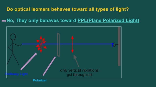 optical isomers description of dextro and laveo | PPT