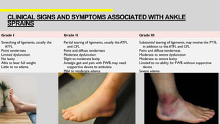 Lateral ankle sprain presentation, Details about LAS | PPTX