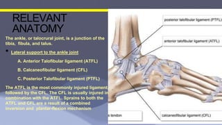 Lateral ankle sprain presentation, Details about LAS | PPTX