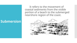 Marine & Coastal Processes Presentation.pptx
