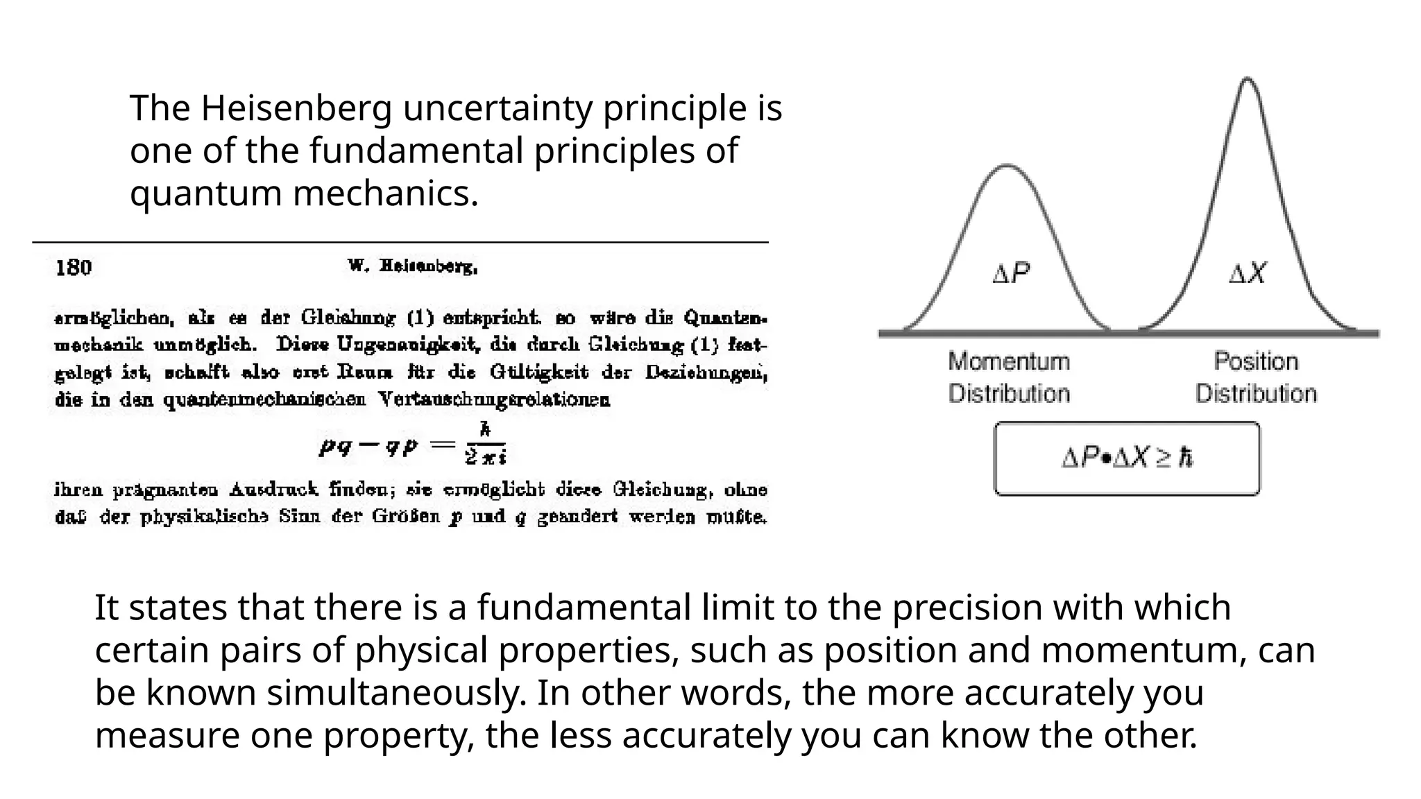 Heisenberg's Uncertainty Principle Presentation -1.pptx