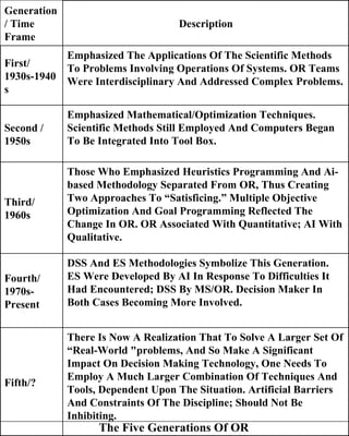 Presentation 1-modified | PPT