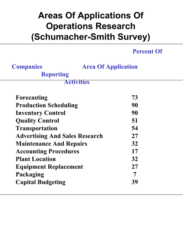 Presentation 1-modified | PPT