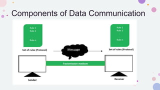 Presentation-10.pptx