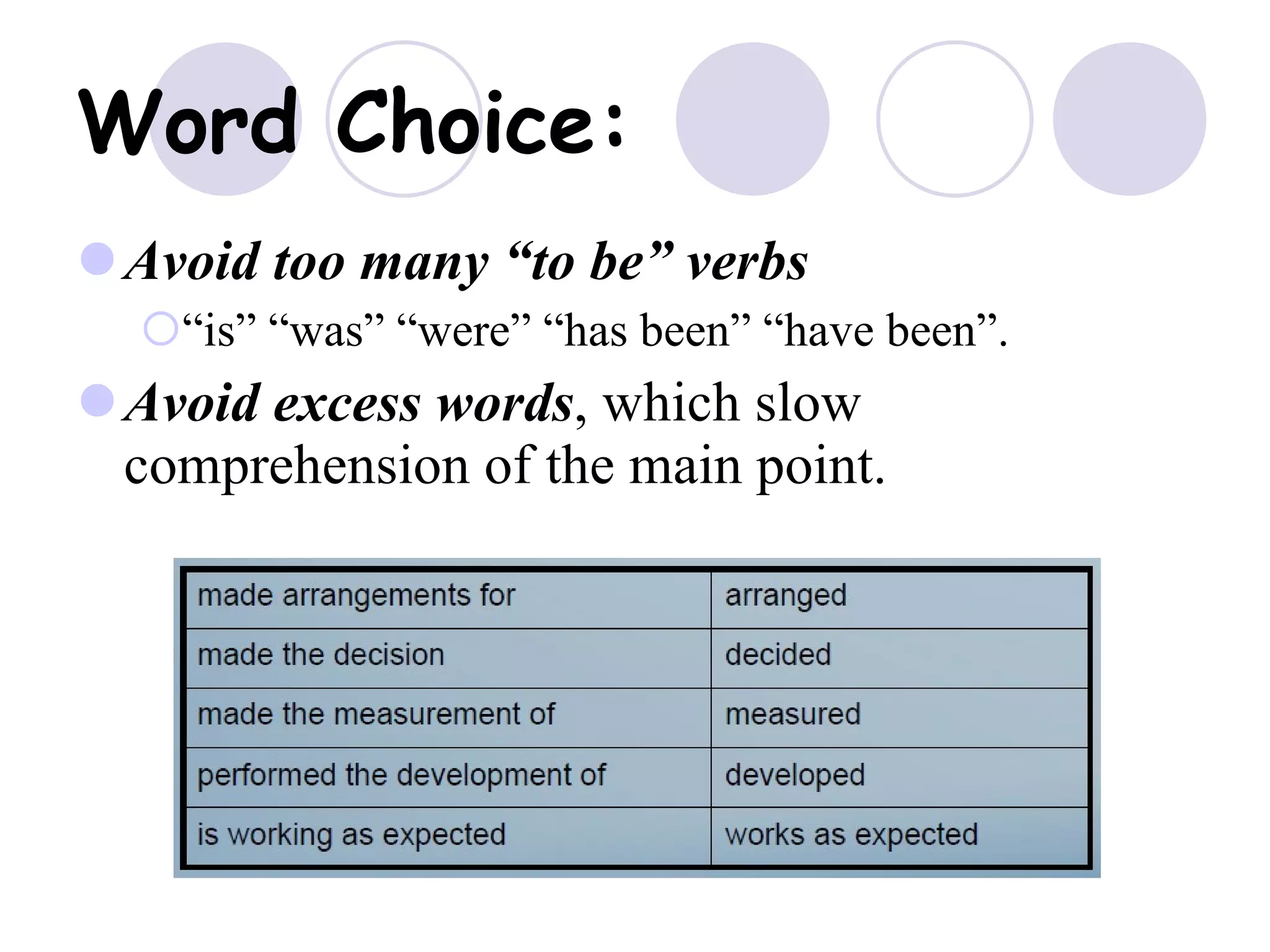 Qualities of good technical writing along with comparison between ...