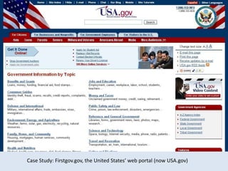 Governance and Information Technology | PPTX