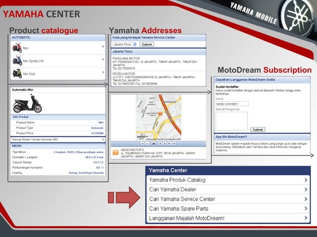 YAMAHA Wapsite powered by Yahoo Blueprint | PPT