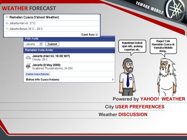 YAMAHA Wapsite powered by Yahoo Blueprint | PPT