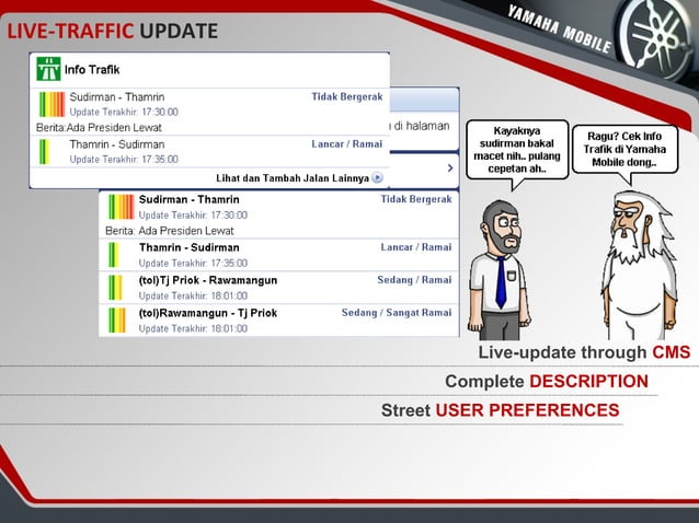 YAMAHA Wapsite powered by Yahoo Blueprint | PPT