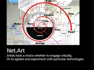 NetArt History | PDF