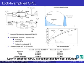 Homodyne Ultra-Dense WDM PONs: Can They be Affordable? | PDF | Digital ...