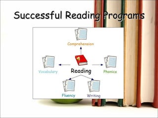 Literacy Work Stations Workshop | PPT