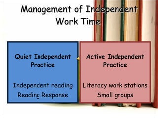Literacy Work Stations Workshop | PPT