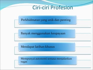 Presentation GURU | PPT