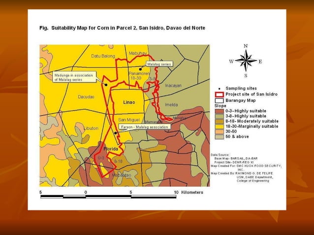 Presentation.Justine Tabion | PPT