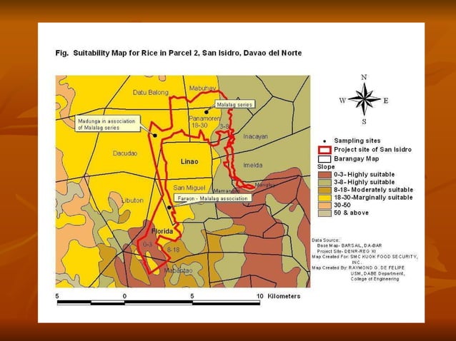 Presentation.Justine Tabion | PPT