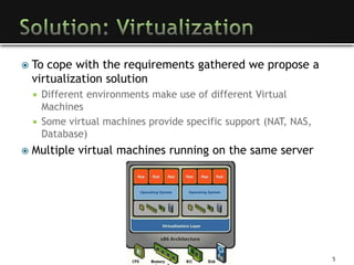 Creating your own datacenter | PPTX