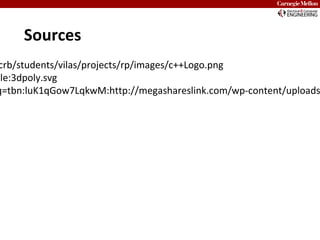 Implementation of “Parma Polyhedron Library”-functions in MATLAB | ODP
